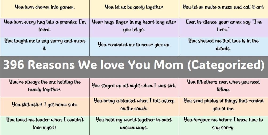 396 Reasons Why I Love You Mom | Printable Mother's Day Gift | Mom Gift ...