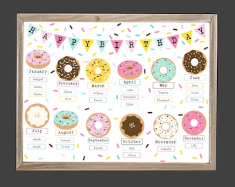 SVG Print and Cut School Birthday Board, DIY Kit for Classroom - Etsy