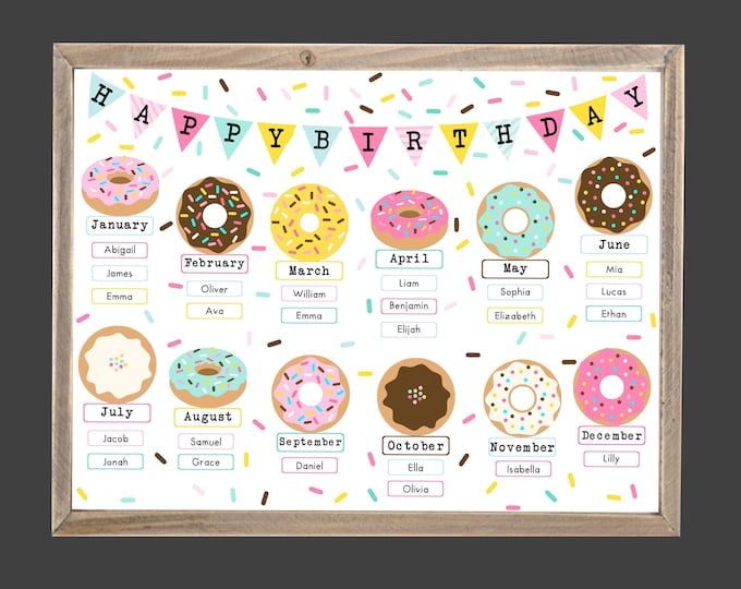 SVG Print and Cut School Birthday Board, DIY Kit for Classroom - Etsy