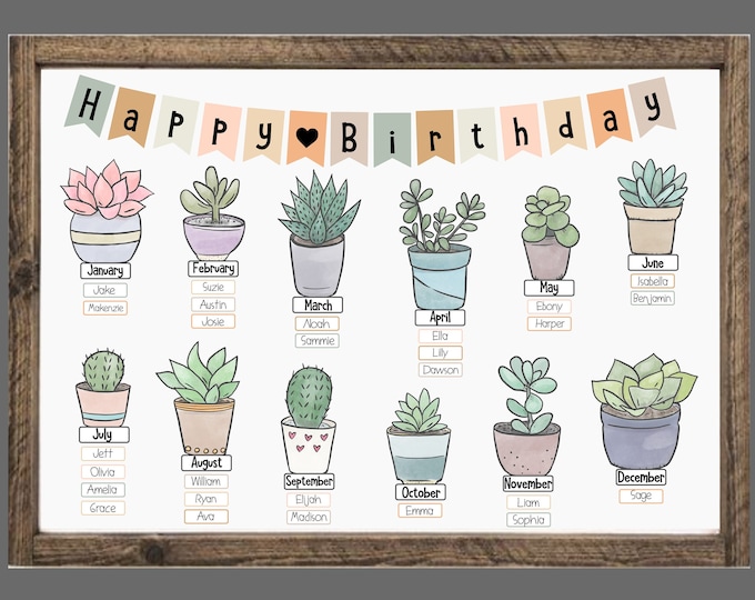 SVG Print and Cut School Birthday Board, DIY Kit for Classroom - Etsy
