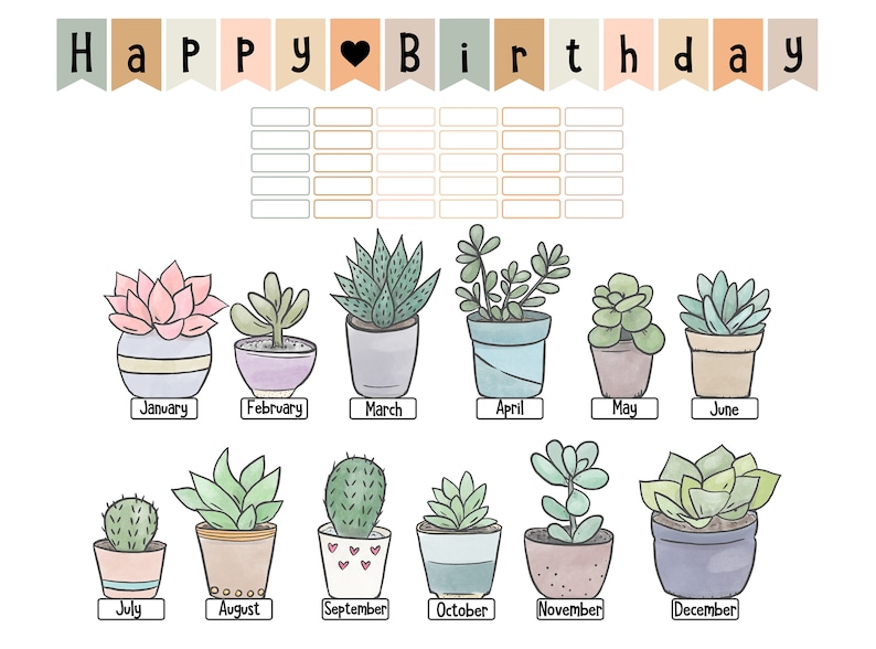 SVG Succulent Print and Cut School Birthday Board, DIY Kit for ...