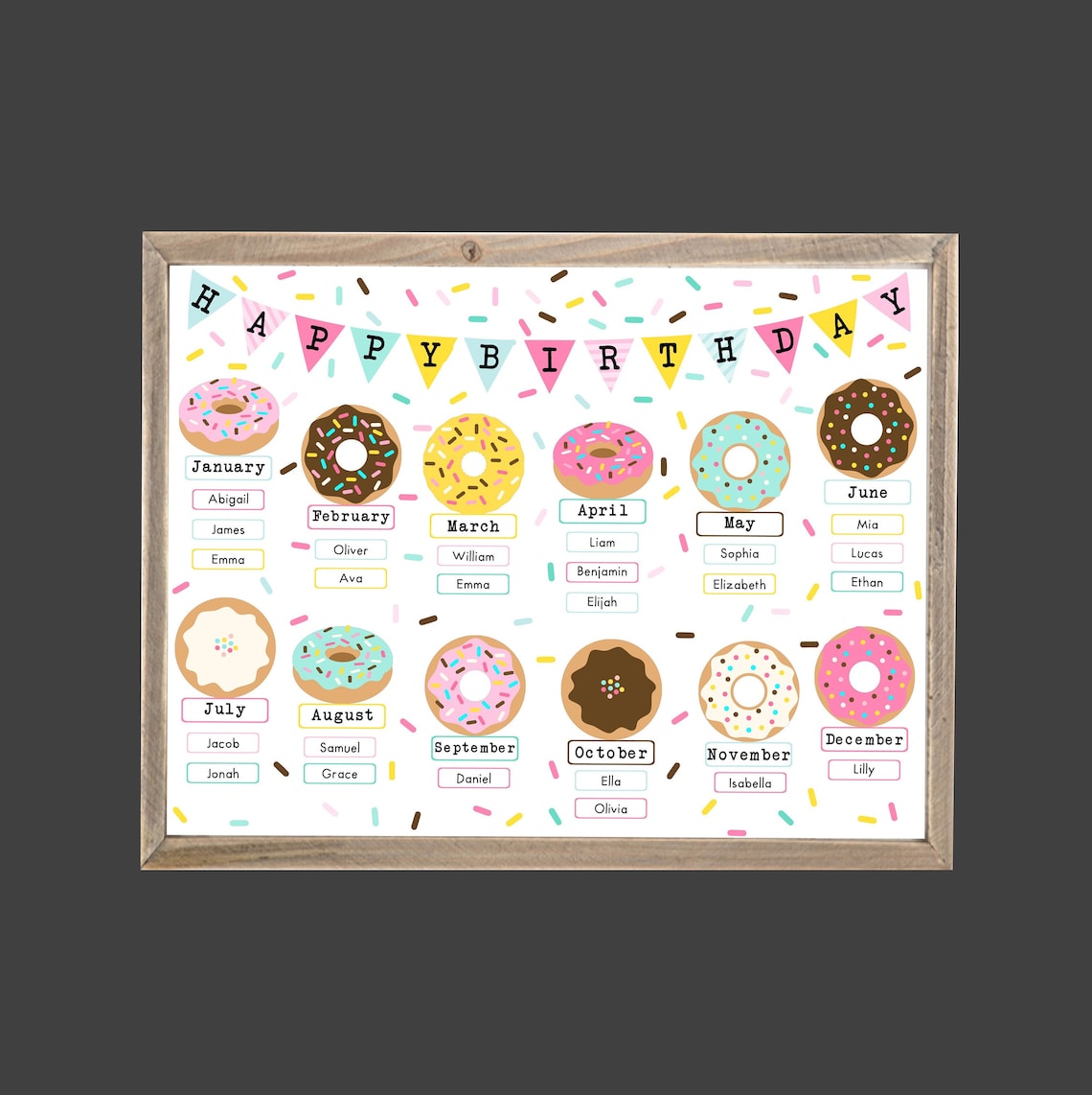 SVG Donut Print and Cut School Birthday Board, DIY Kit for Classroom - Etsy