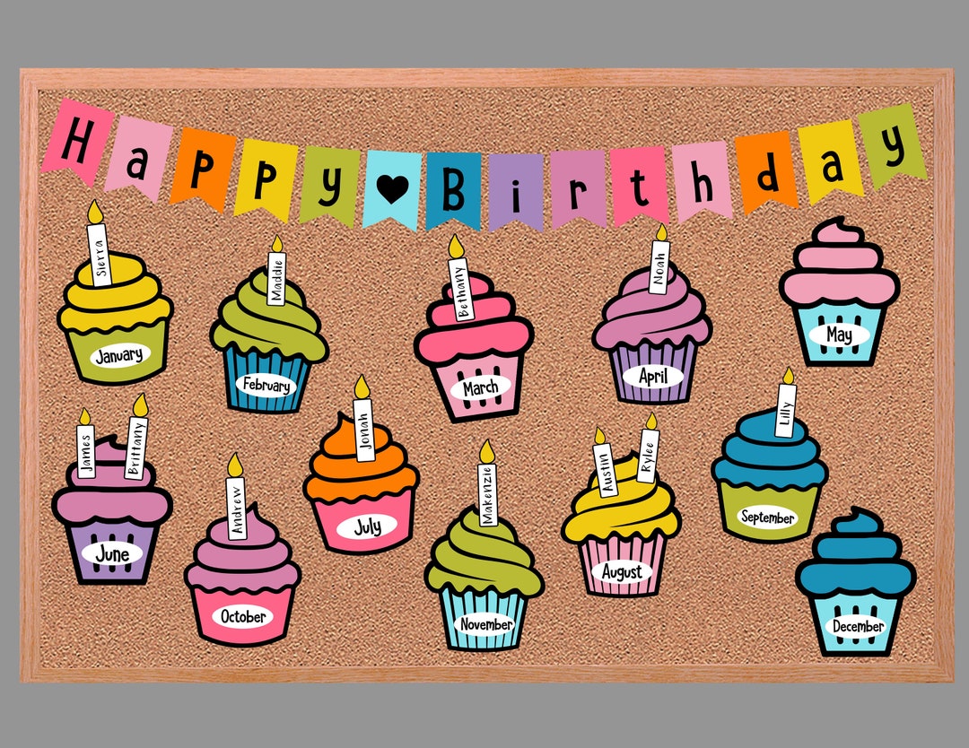 SVG Print and Cut School Birthday Board, DIY Kit for Classroom - Etsy