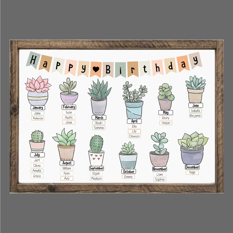 SVG Succulent Print and Cut School Birthday Board, DIY Kit for ...