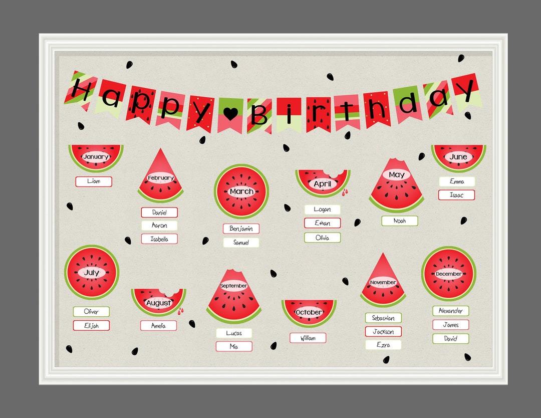 SVG Watermelon Print and Cut School Birthday Board, DIY Kit for ...
