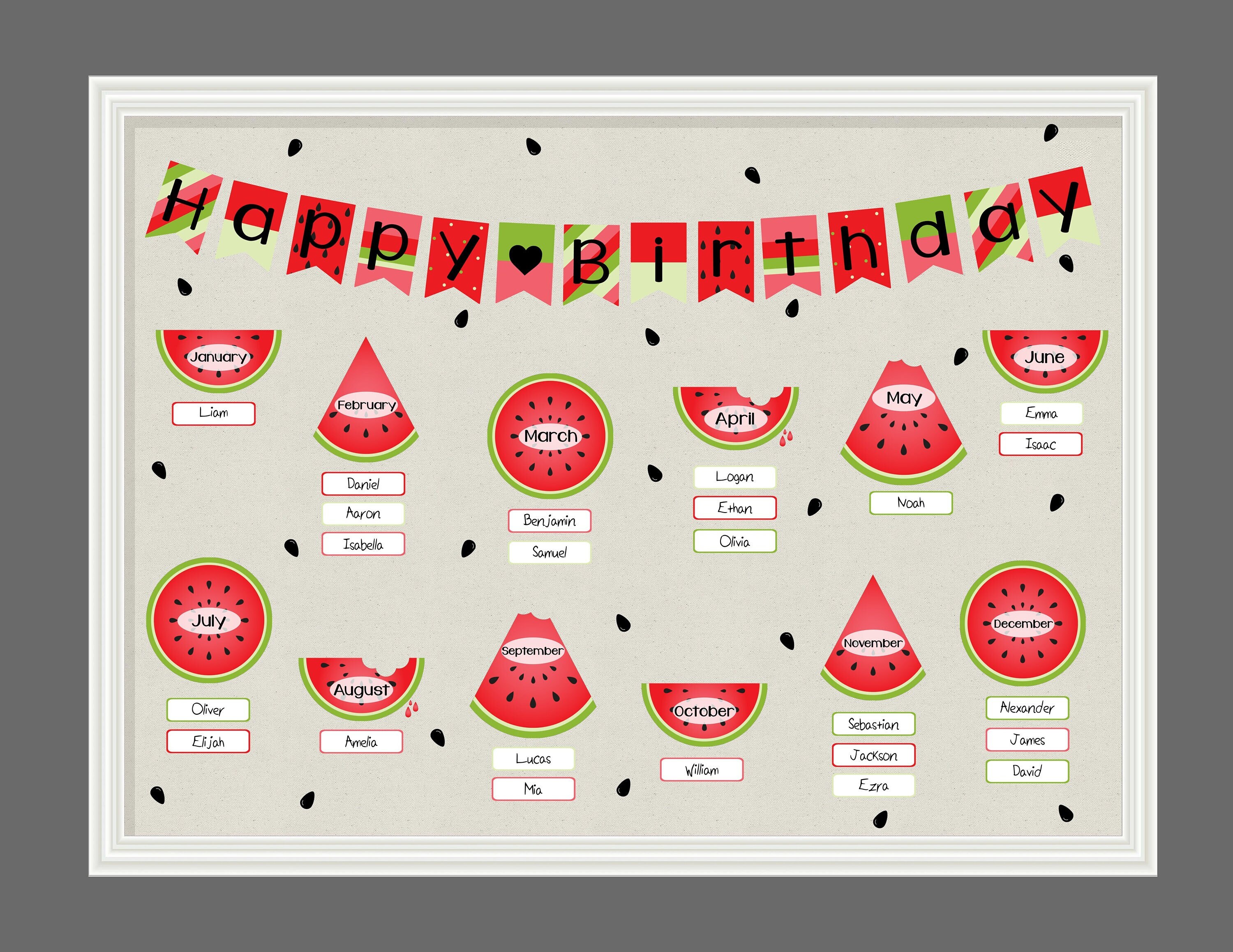 SVG Watermelon Print and Cut School Birthday Board, DIY Kit for ...