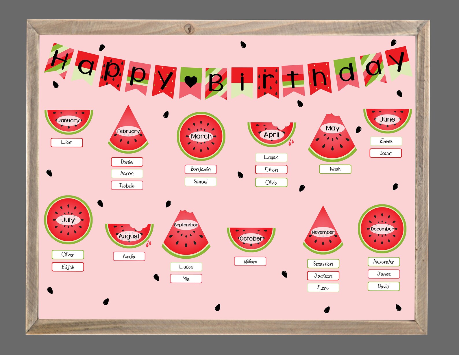 SVG Watermelon Print and Cut School Birthday Board, DIY Kit for ...