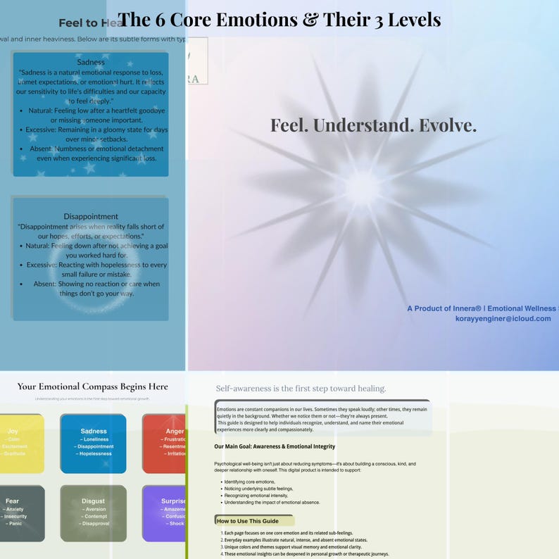 6 Core Emotions Worksheet – Emotional Awareness Printable – Therapy PDF ...