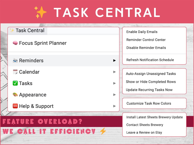 Team Task Tracker | Google Sheets, Google Calendar Sync (digital ...