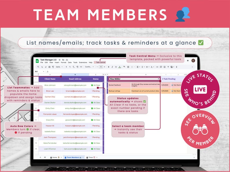 Team Task Tracker | Google Sheets, Google Calendar Sync (digital ...