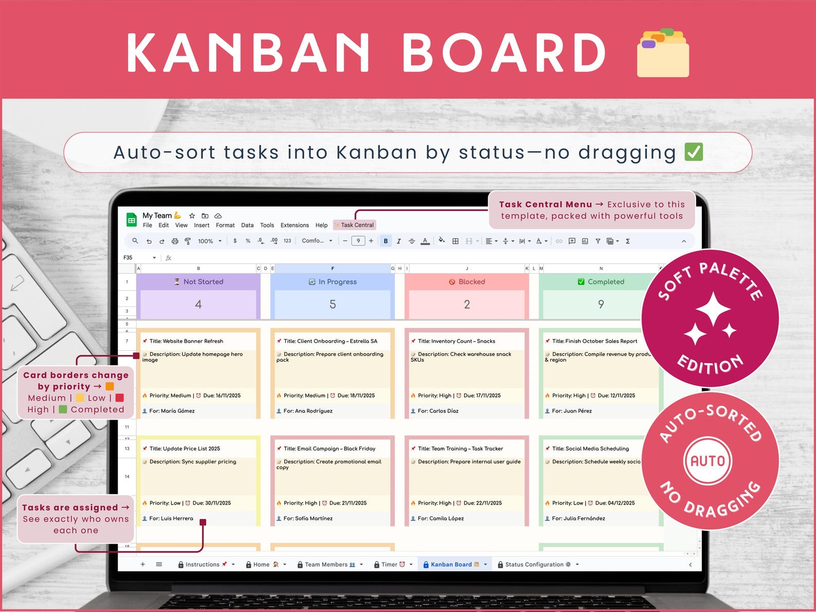 Team Task Tracker | Google Sheets, Google Calendar Sync (digital ...