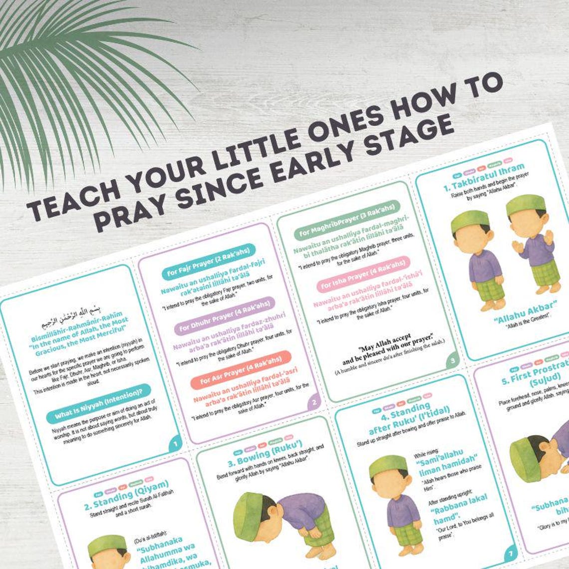 Islamic Prayer Flashcards for Kids – Salah Step-by-step Guide ...