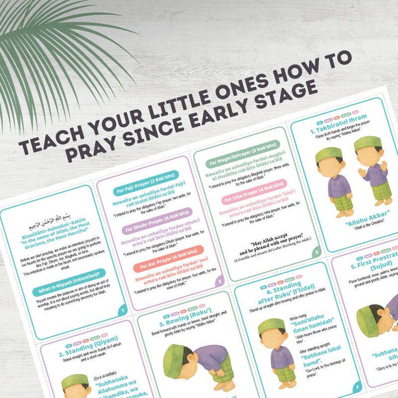 Islamic Prayer Flashcards for Kids – Salah Step-by-step Guide ...