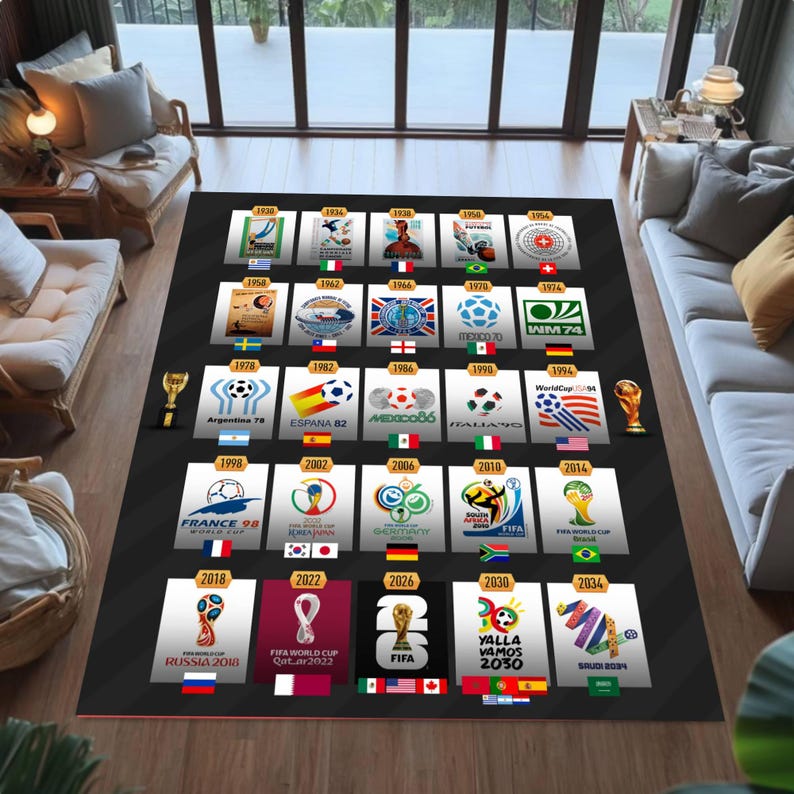 International Soccer Tournament Timeline Rug, Vintage Football Poster ...