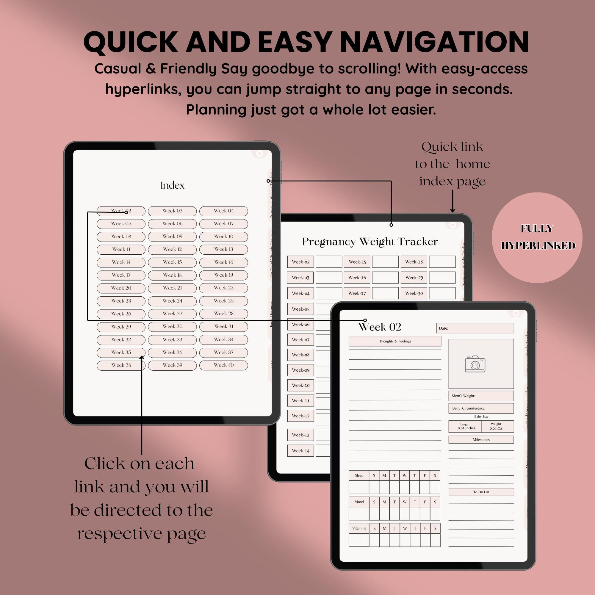 Digital Pregnancy Planner for Ipad: Goodnotes PDF Journal & Checklist ...
