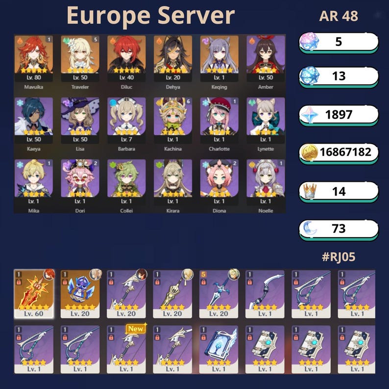 Genshin Impact Mavuika+(sign) Template (europe) | 5+ Stars | Read Full ...