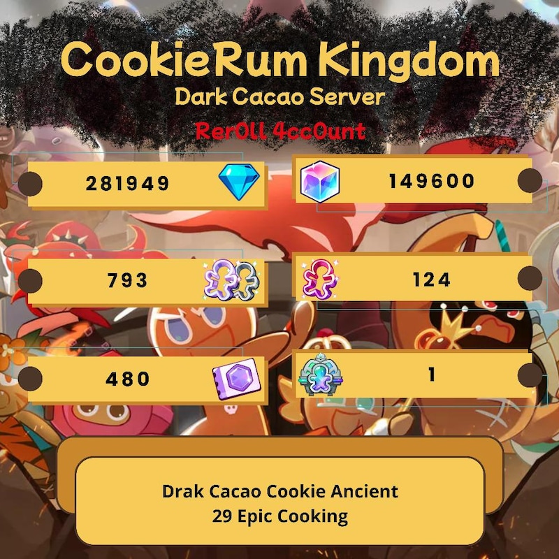 Dark Shadow Milk Cookie - Etsy