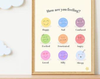 How Are You Feeling? Poster - Etsy UK