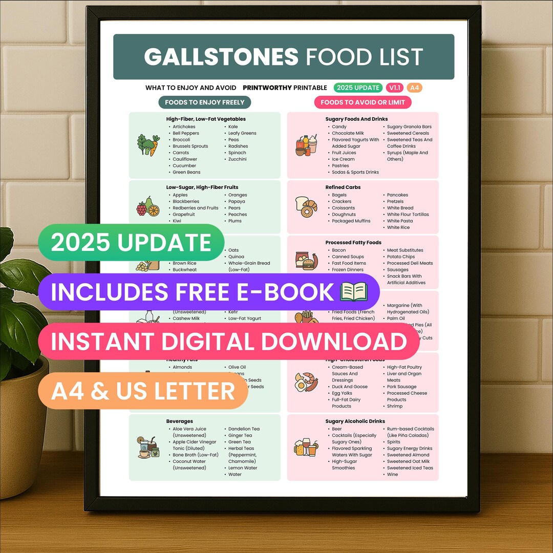Printable Gallstones Food List, Gallbladder Diet Guide PDF, Digital ...