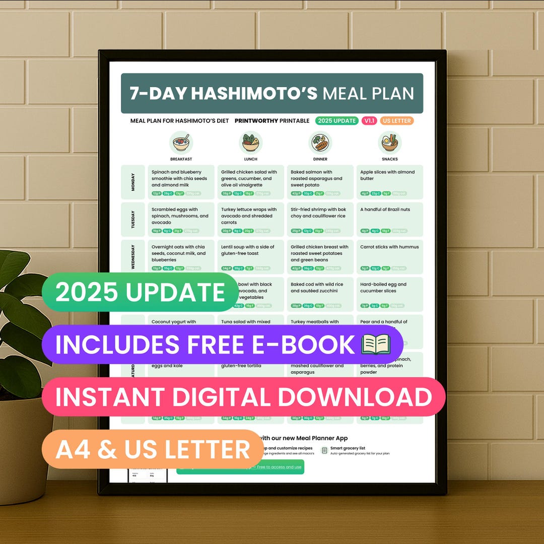 7-day Hashimoto's Diet Meal Plan, Thyroid Health Printable, Hypothyroid ...