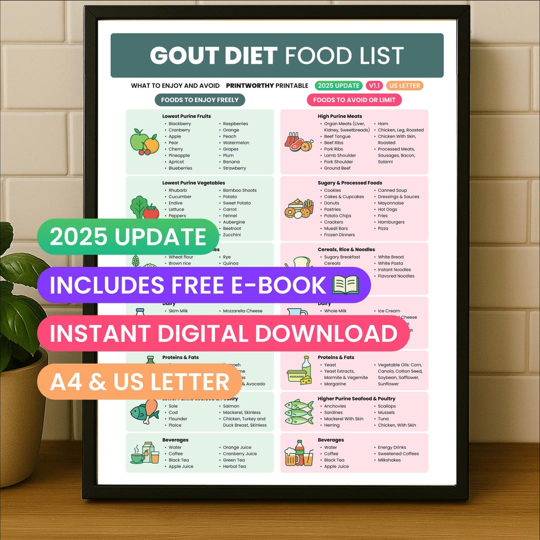 Gout Food List, Gout Food Chart, Gout Diet Plan, Low Purine Foods ...
