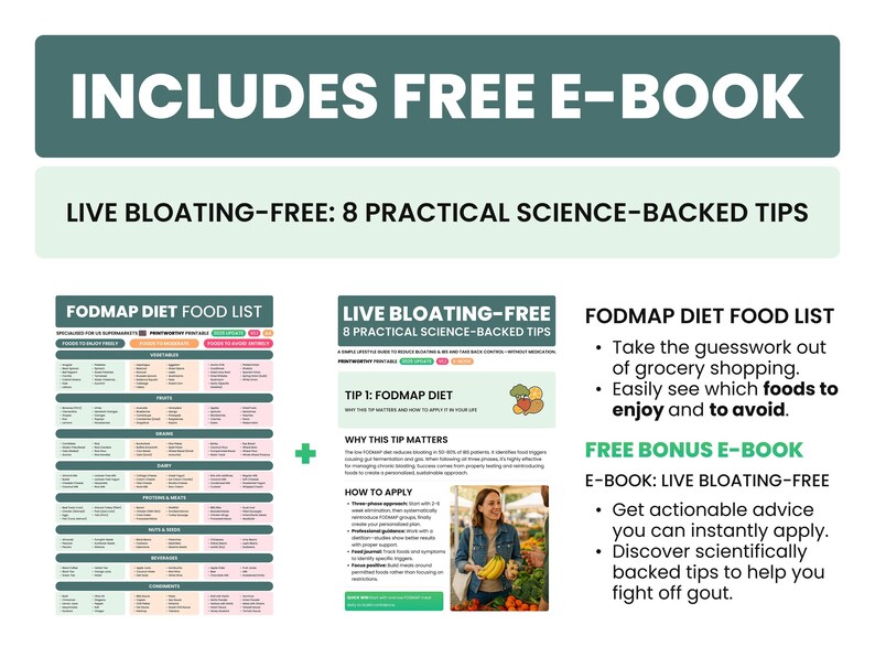 Printable Low FODMAP Food List PDF, IBS Relief Diet Guide, Gut Health ...
