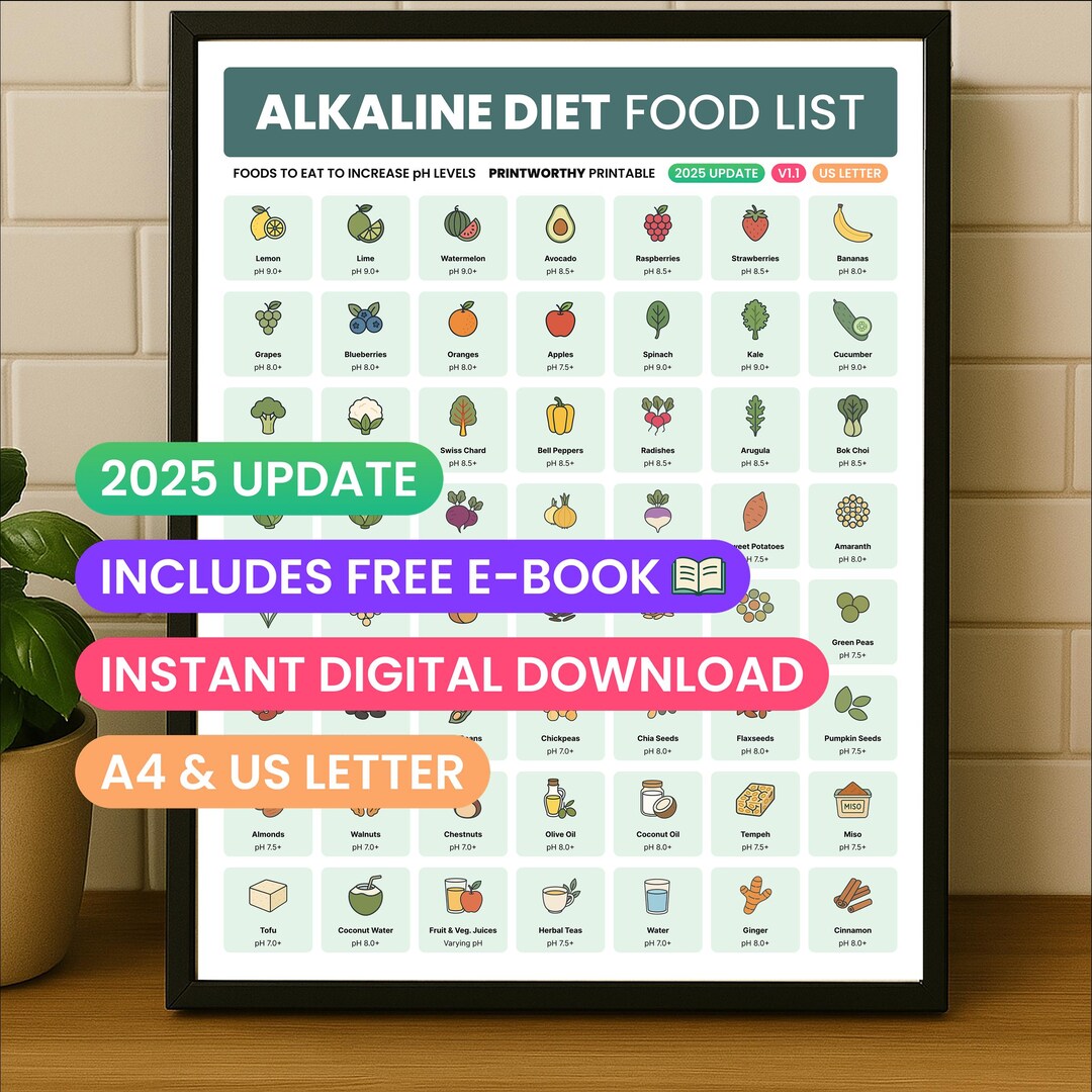 Alkaline & Acidic Food Chart, Acid Reflux Diet Guide, GERD Food List, Alkaline Diet Printable ...