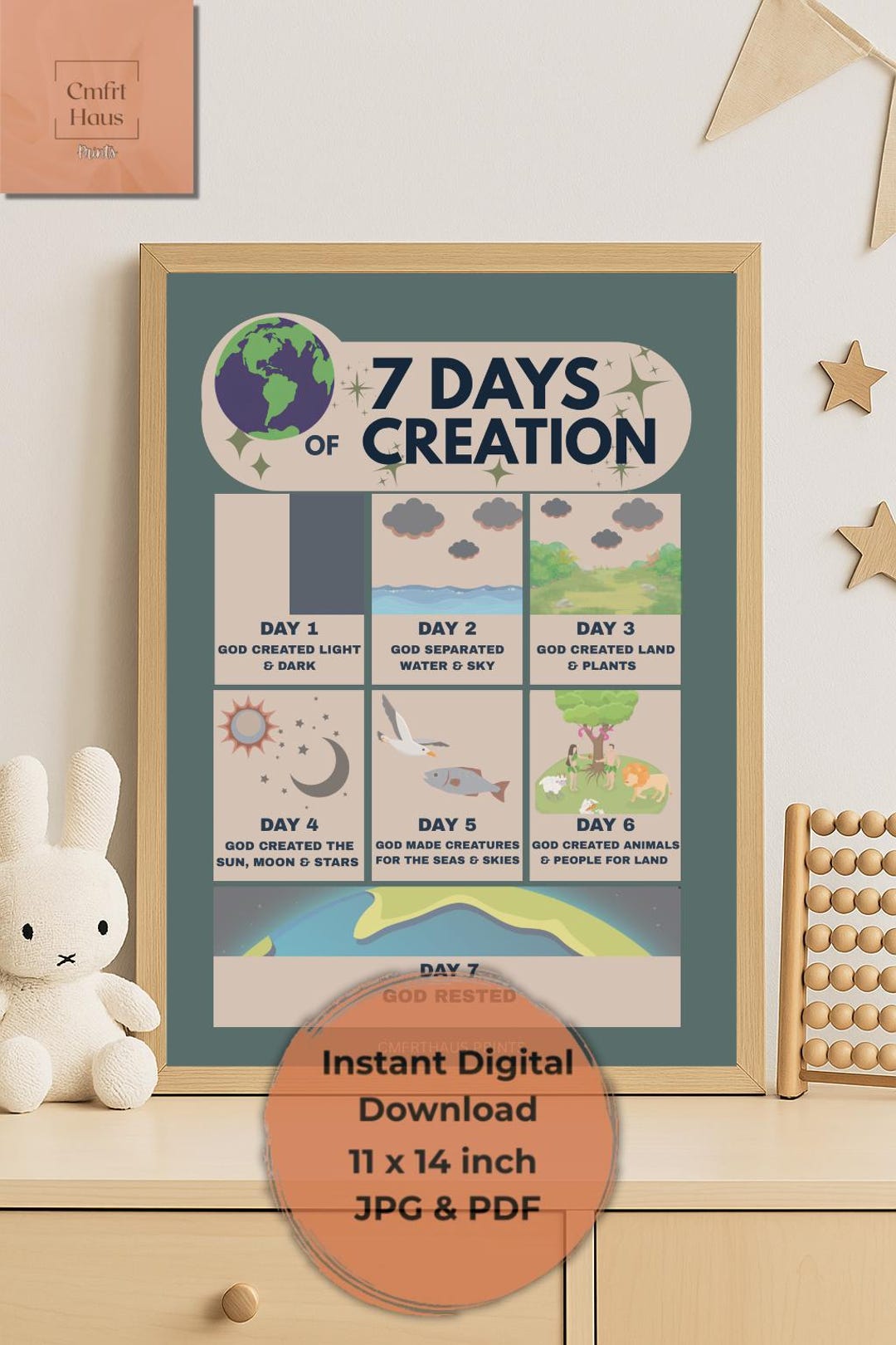 7 Days of Creation Bible Poster for Kids – Christian Wall Art ...