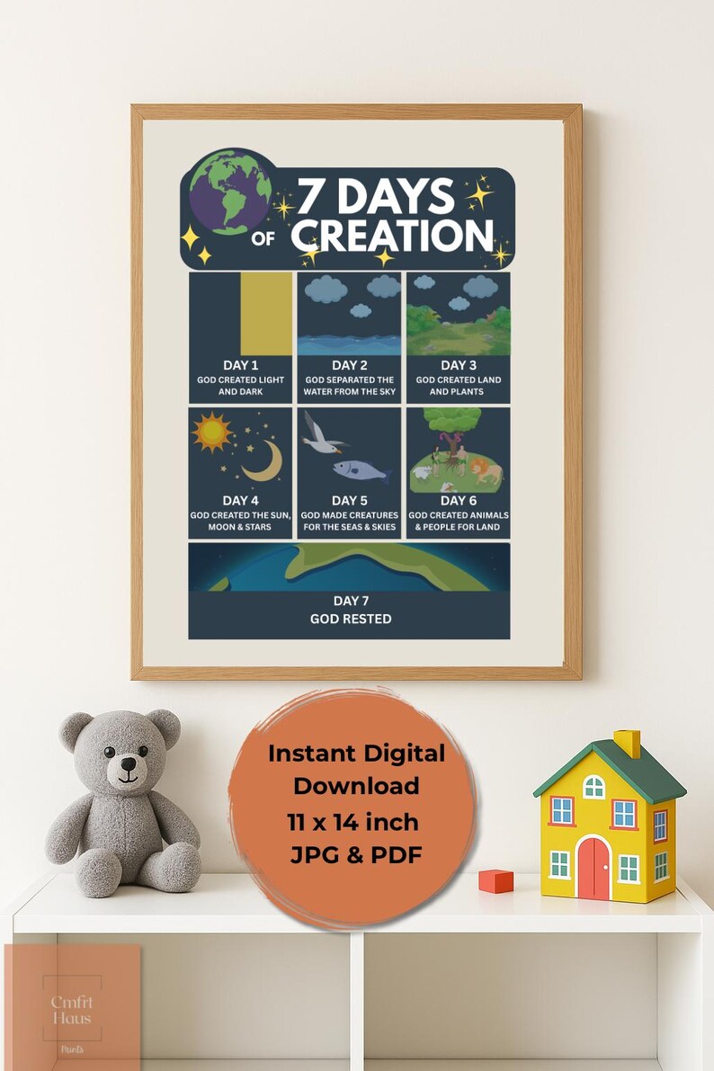 7 Days of Creation Printable Wall Art | Bible Story Poster for Kids ...