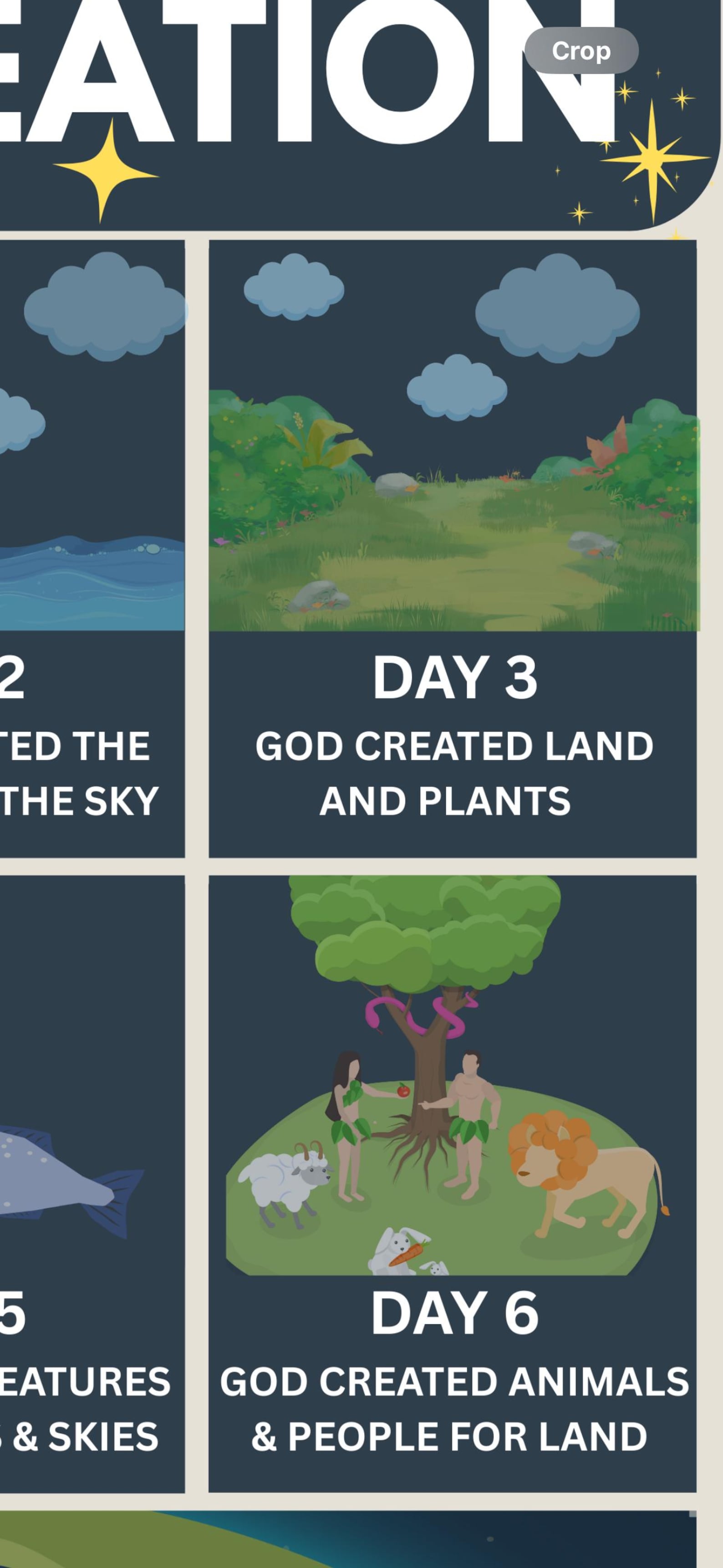 7 Days of Creation Printable Wall Art | Bible Story Poster for Kids ...