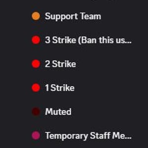 BEST Community Discord Server Template | Streamer, Youtuber, Community ...