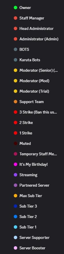BEST Community Discord Server Template | Streamer, Youtuber, Community ...