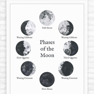 Moon Phases Wall Art Print Phases of the Moon Poster Print Lunar Phases ...