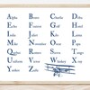 Phonetic Alphabet Print Off-road Vehicle Car Silhouette SUV Wall Art ...