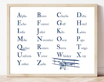 Alpha Bravo Charlie Alphabet With Morse Code Phonetic - Etsy