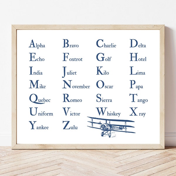 Aviation Letter Art - Etsy