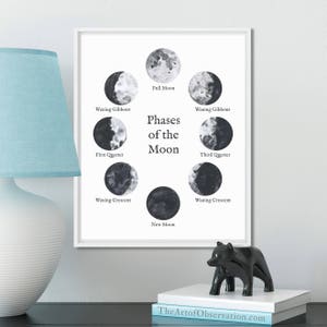 Moon Phases Wall Art Print Phases of the Moon Poster Print Lunar Phases ...