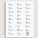 Police Phonetic Alphabet Print or Canvas Alphabet Sign Kids ABC Police ...