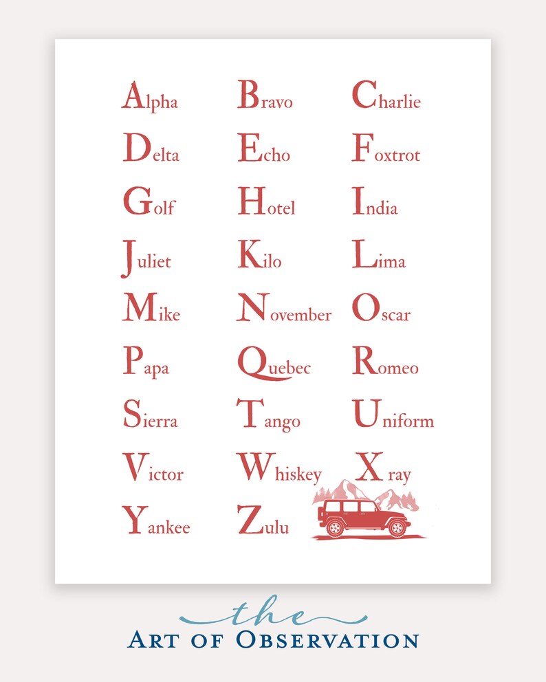 Phonetic Alphabet Print Off-road Vehicle Car Silhouette SUV - Etsy