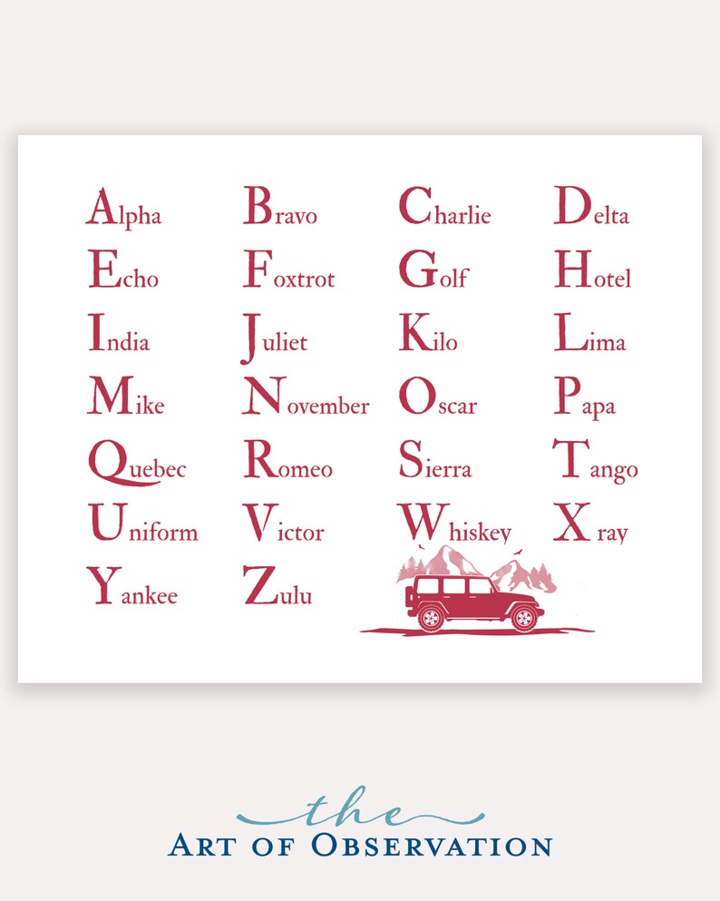 Phonetic Alphabet Print Off-road Vehicle Car Silhouette SUV - Etsy