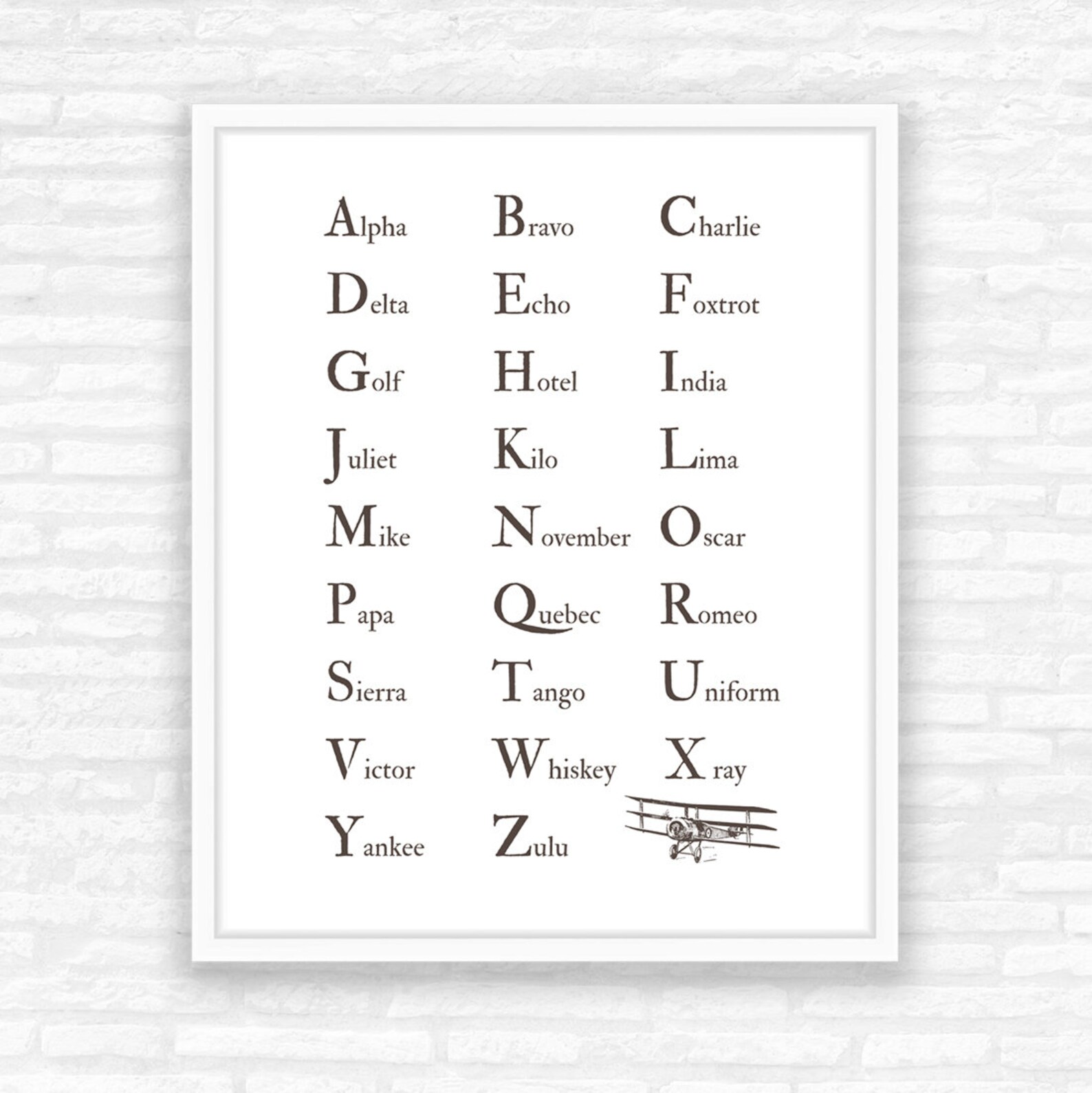 Phonetic Alphabet Print aviation airplane nursery decor boys | Etsy