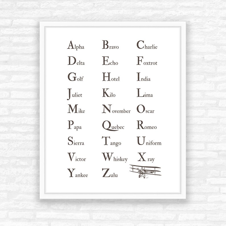 Phonetic Alphabet Print Aviation Airplane Nursery Decor Boys - Etsy