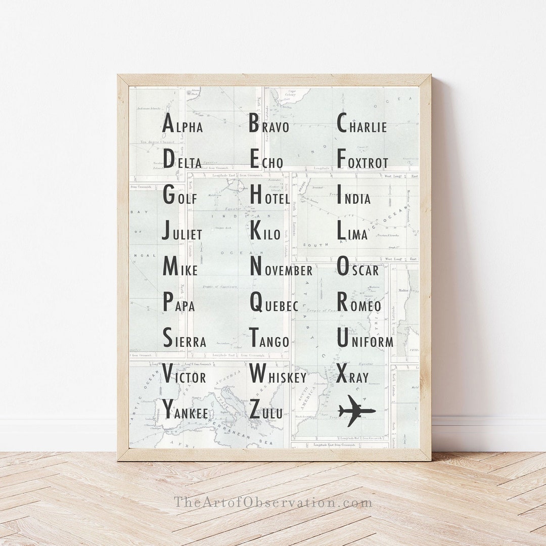 Phonetic Alphabet Wall Art Print Phonetic Alphabet Poster Aviation