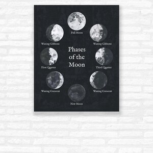 Moon Phases Wall Art Print Phases of the Moon Poster Print Lunar Phases ...