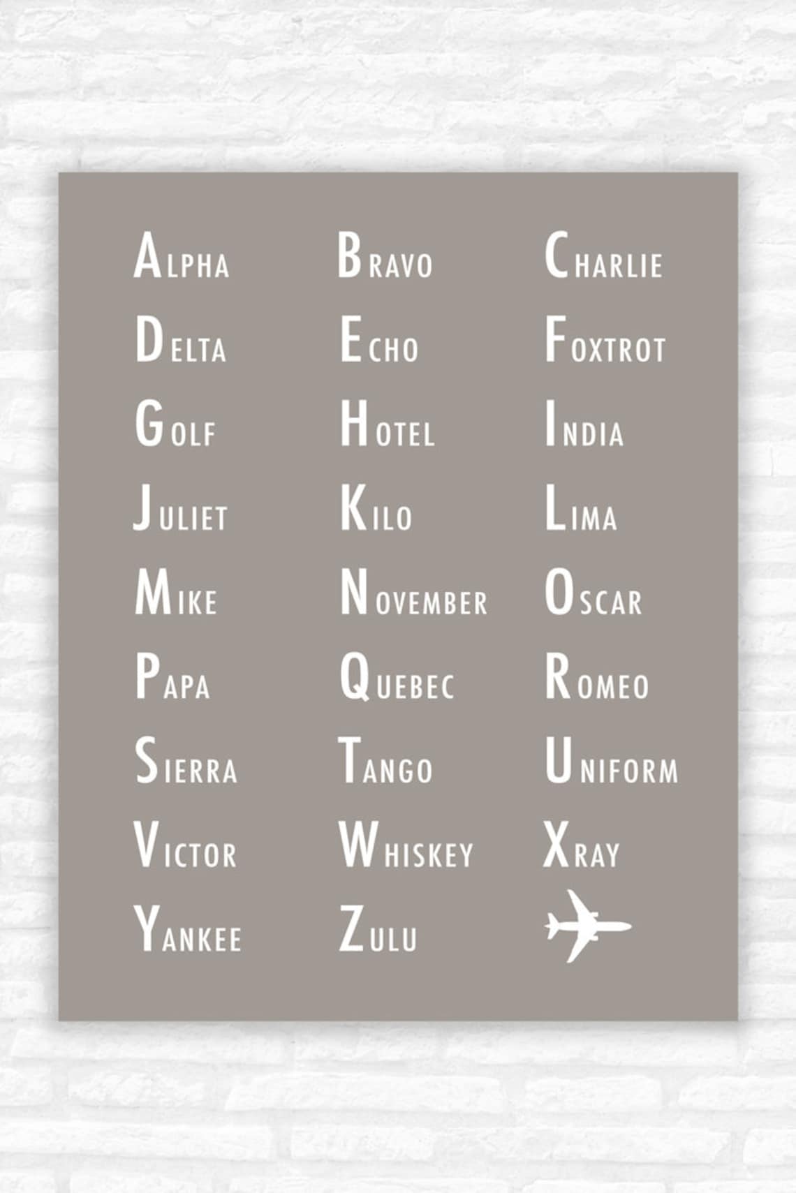 Phonetic Alphabet Wall Art Print ABC Poster Alpha Bravo - Etsy