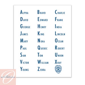 Police Phonetic Alphabet Print or Canvas Alphabet Sign Kids ABC Police ...