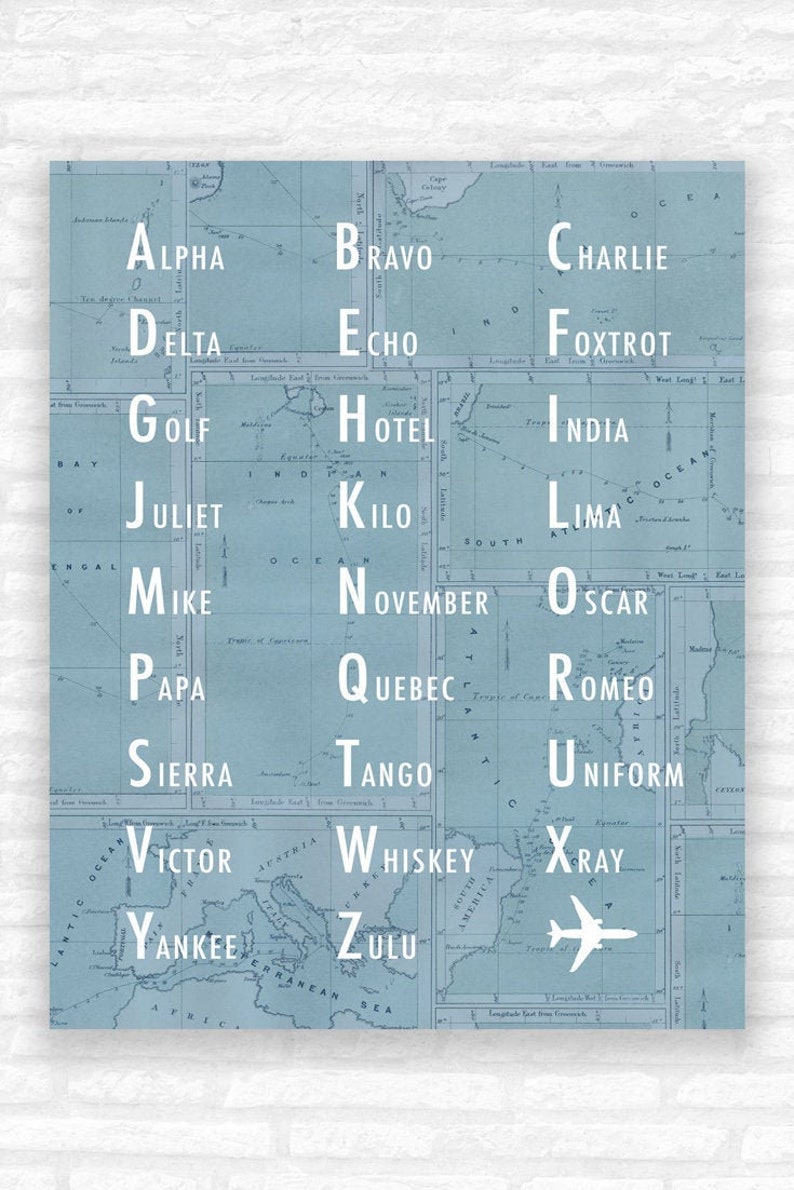 Phonetic Alphabet Aviation Framed Art Print, Blue Airplane Nursery ...