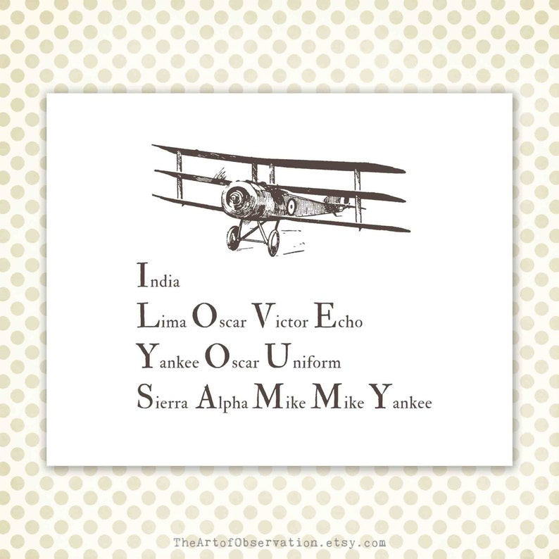 Pilot Phonetic Alphabet Print Aviation Personalized Decor | Etsy