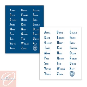 Police Phonetic Alphabet Print or Canvas Alphabet Sign Kids ABC Police ...
