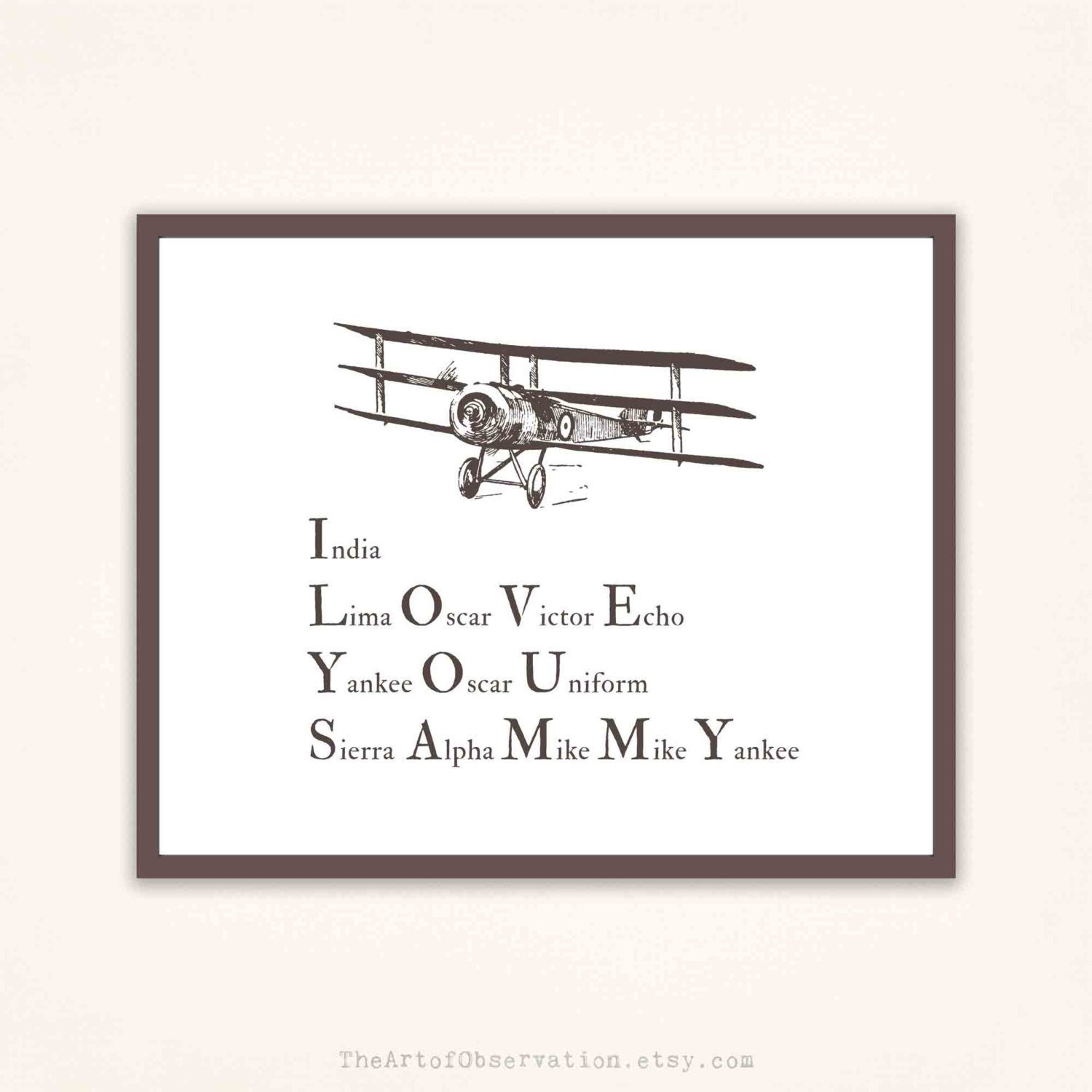 Pilot Phonetic Alphabet Print Aviation Personalized Decor | Etsy